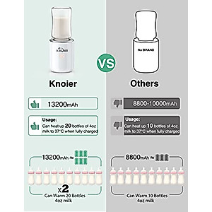Portable Bottle Warmer, Fast Heating Travel Bottle Warmer, 13200mAh Baby Bottle Warmer On The Go for Breastmilk and Formula with 5 Adapters, 4 Temperature,Leak-Proof, Cordless, Battery Powered
