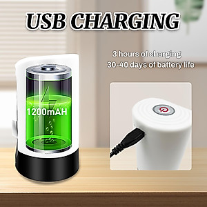 Water Dispenser for 5 Gallon Bottle, Portability Electric Water Pump with USB Data Cable,White Automatic Drinking Water Bottle Pump for Travel, Kitchen, Home, Office