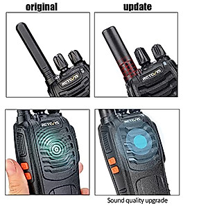 Retevis H-777 Rechargeable Walkie Talkies, Mini 2 Way Radios Long Range, Small Walky Talky, Portable FRS Two Way Radios with LED Flashlight(Black, 2 Pack)
