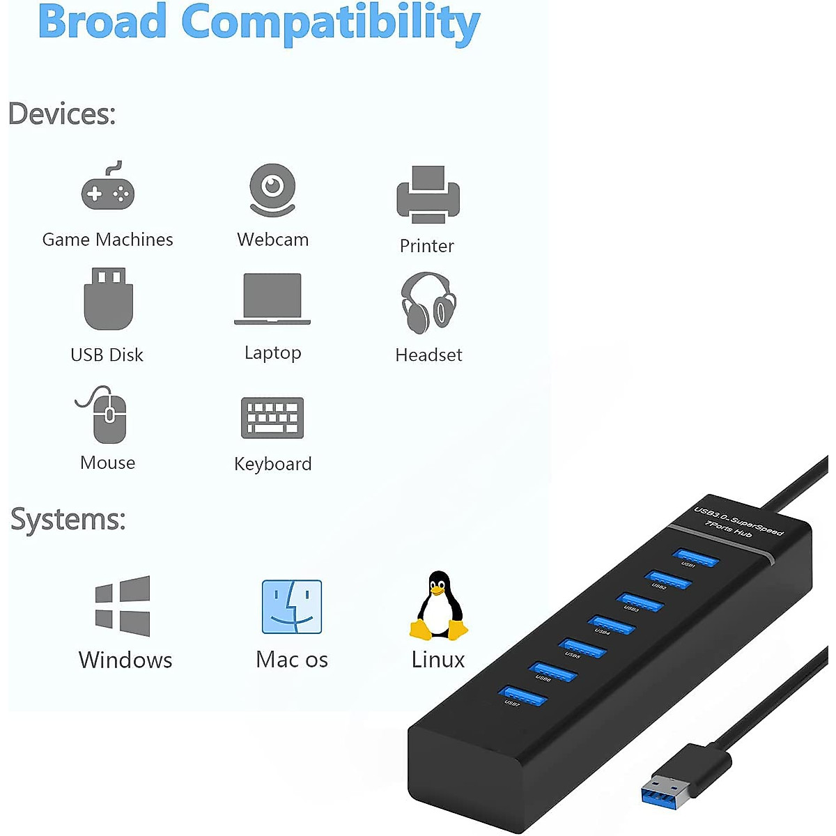 W Come Ture Data Black USB Hub Splitter 7-Port USB 3.0 Hub with 11.8 inch Long Cable Powered USB Hub for Laptop, PC, MacBook, Mac Pro, Mac Mini, iMac, Surface Pro and More