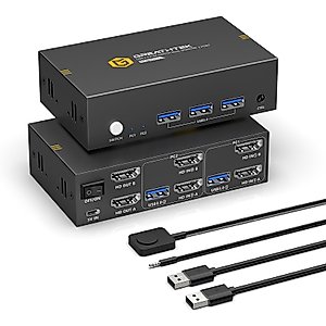 GREATHTEK HDMI KVM Switch 2 Port, 4 USB2.0 Ports, Ultra HD 4K@30Hz, 2 PCs Share 1 Set of Keyboard, Mouse and Monitor, Support Wireless Keyboard and Mouse