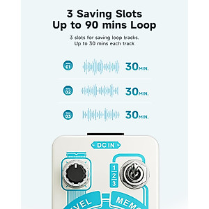 Donner Triple Looper Guitar Pedal, 90 mins Looping Time Loop Pedal with Screen, 3 Loops Looper Pedal with Unlimited Overdubs Undo/Redo