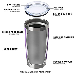 MEWAY 20oz Tumbler Cup Double Wall Vacuum Insulated Travel Mug Bulk, Stainless Steel Tumblers with Lid and Straw, Durable Powder Coated Coffee Cups for Cold & Hot Drinks (Purple, 1)