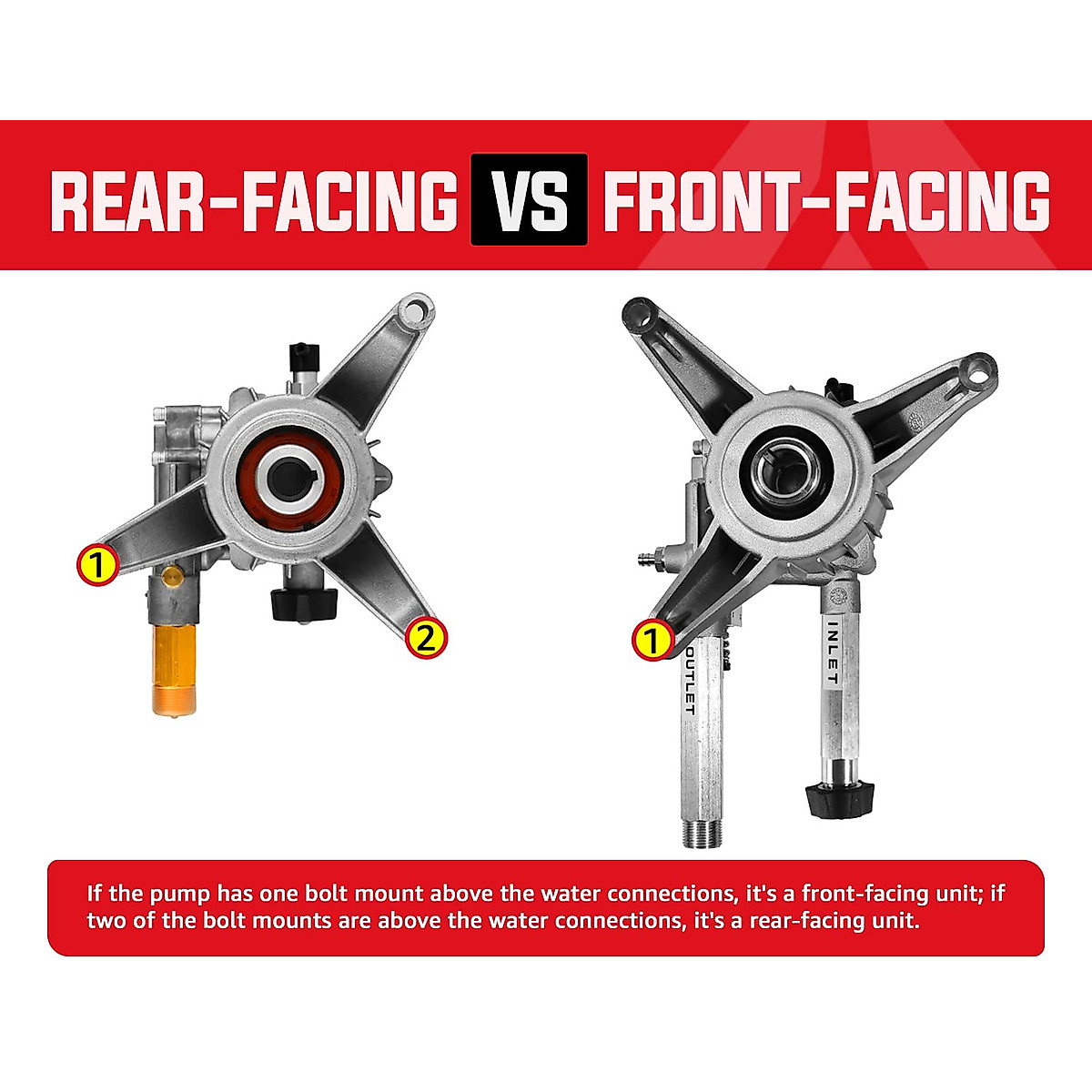 YAMATIC 7/8" Shaft Vertical Pressure Washer Pump 2500 PSI @ 2.2 GPM Replacement Pump for Power Washer, Compatible with Honda GCV160, Troybilt, Craftsman, Ryobi, Rear Facing Inlet/Outlet