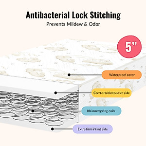 Dream On Me Twilight 5” 88 Coil Inner Spring Crib And Toddler Mattress, Greenguard Gold Certified, 10 Year Limited Warranty, Waterproof Vinyl Cover, Made In The U.S.A, Support And Comfort