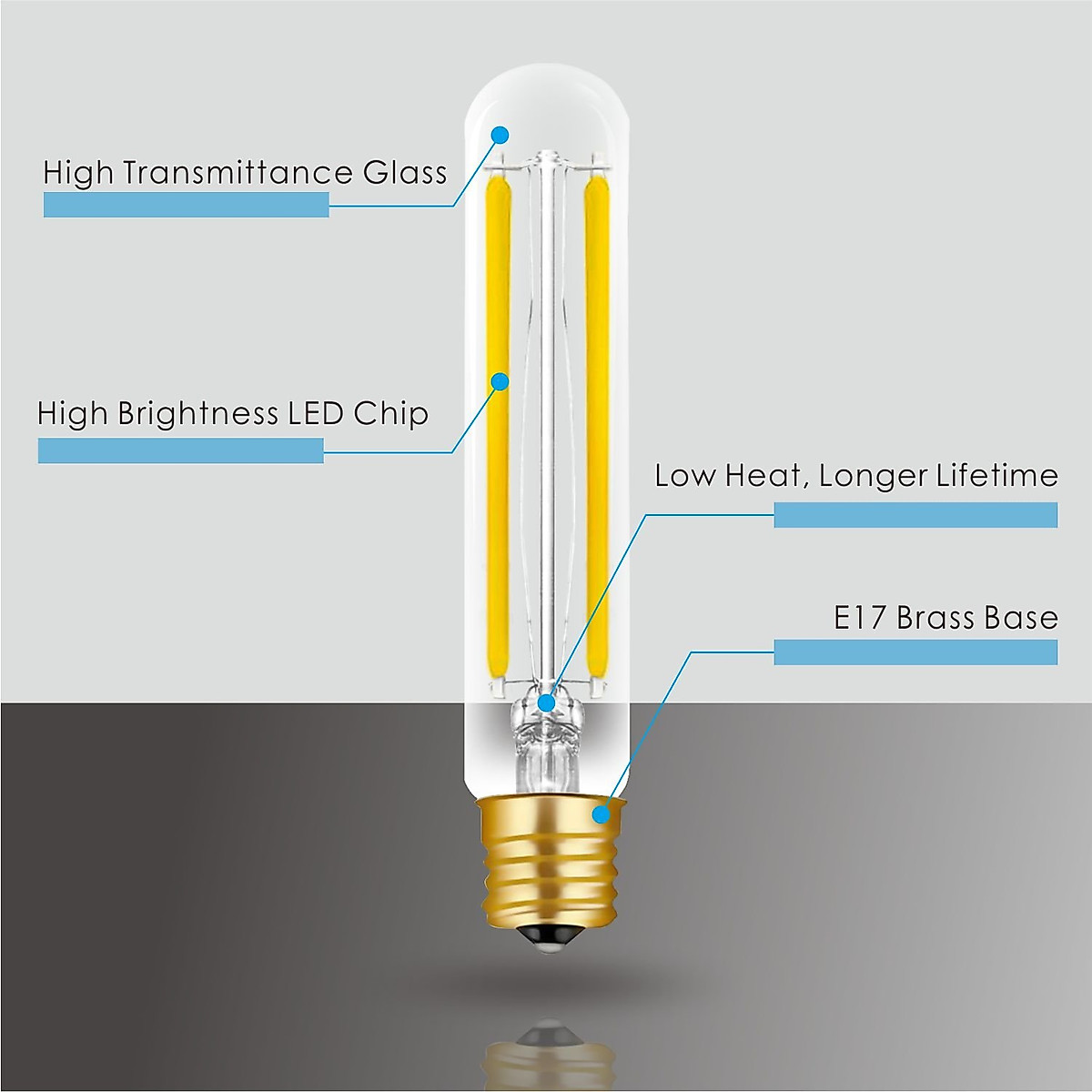 Hizashi 4W LED T6.5 Tubular Filament Bulb E17 Intermediate Base Dimmable 4.7'' Length 40W Equivalent Light Bulb 4000K Cool White 90+ CRI for Exit Sign Light, Refrigerator, Freezer, UL Listed - 4 Pack