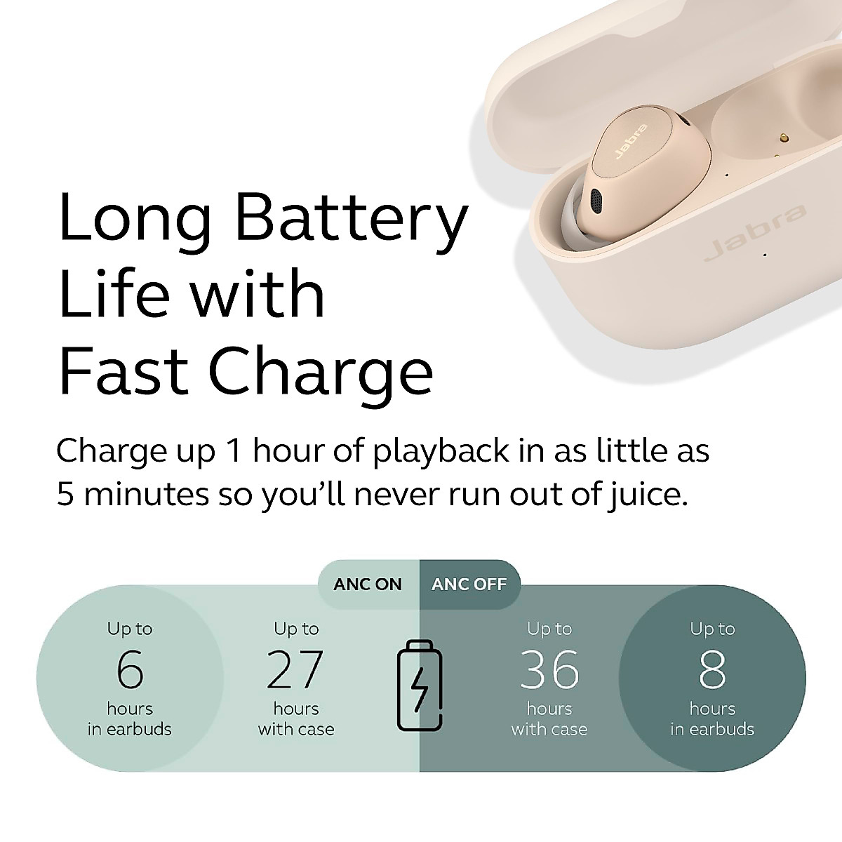 Jabra Elite 10 True Wireless Bluetooth Earbuds – Advanced Active Noise Cancelling with Dolby Atmos Surround Sound, All-Day Comfort, Multipoint, Crystal-clear calls – Cream