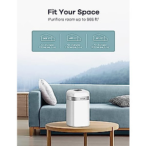 Air Purifiers for Bedroom: Welov H13 True HEPA Air Purifiers for Pets Allergies Asthma, Air Cleaner for Nursery Removal to 0.1 Microns, 23db Quiet, Night Light, Removes Pet Dander Pollen Smoke Dust