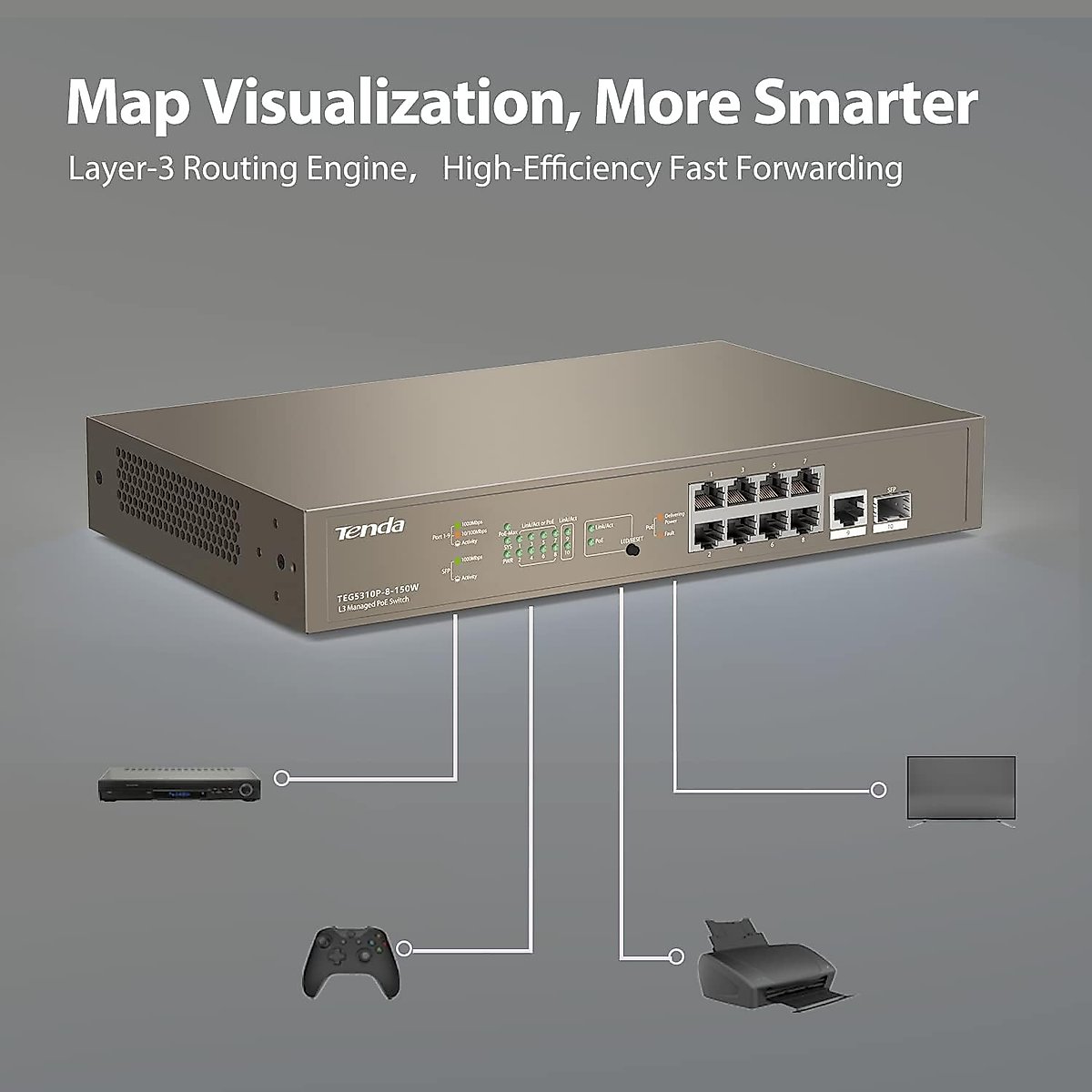 Tenda TEG5310P, Layer-3 Gigabit Managed PoE Switch, Enterprise 10 Port PoE Switch with 8 x PoE+ @ 150W, 1 x GE Port & 1 x SFP Port, Smart PoE Power Supply, Flexible QoS/ IGMP/ ACL/ ARP/ DHCP Snooping