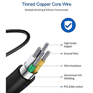 Charger for HP Laptop Computer 65W 45W Smart Blue Tip Power Adapter