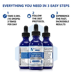 BioSource Labs Complex Diet Drops – Best Natural Weight Management Drops for Men and Women (1 Bottle, 2 fl oz) - 30 Day Supply