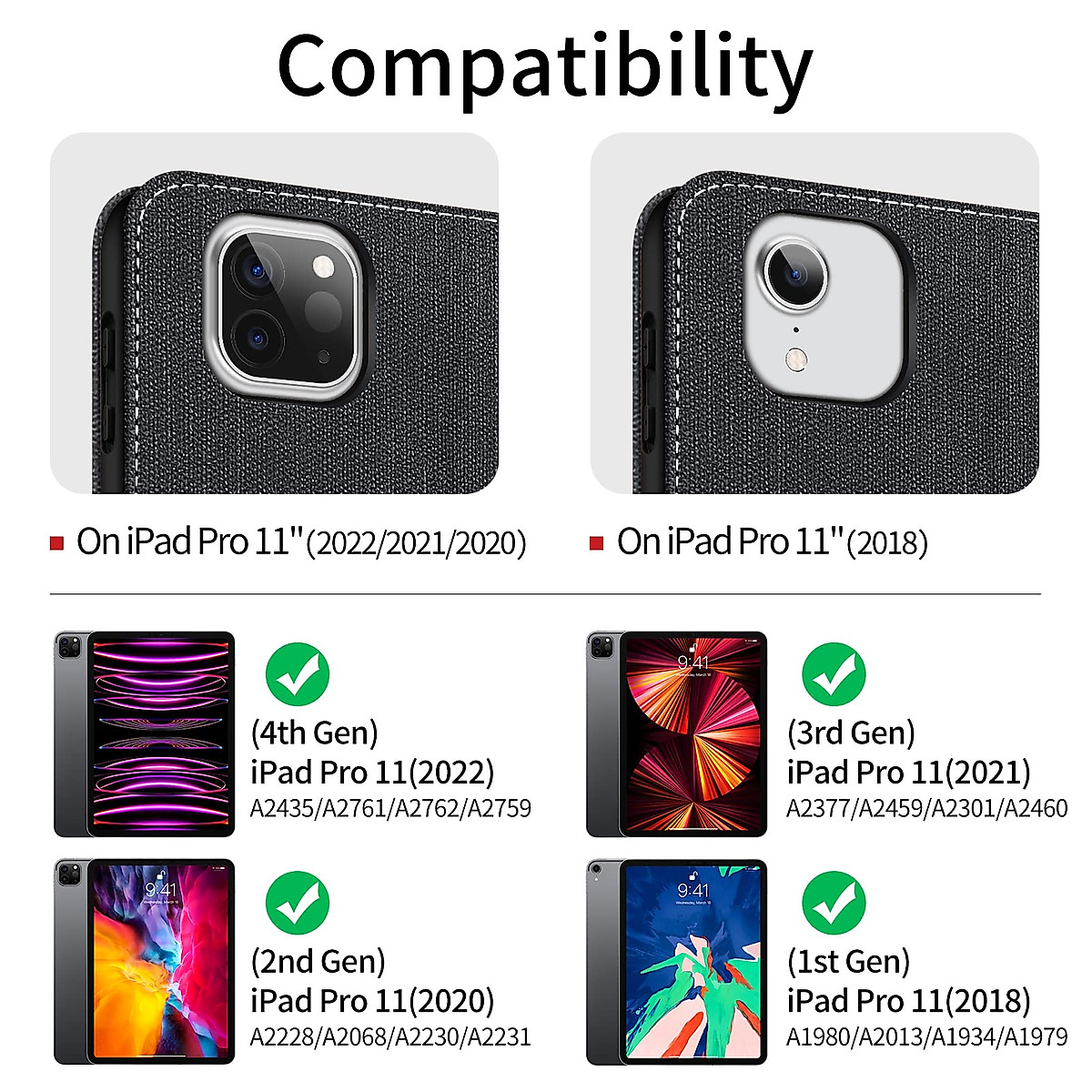 DTH-PANDA iPad Pro 11 inch Case for iPad Pro 11 4th/3rd/2nd/1st Generation 2022/2021/2020/2018,PU Leather Folio Bracket,with Pencil Holder and Pocket,Automatic Sleep/Wake Function (Crow Black)