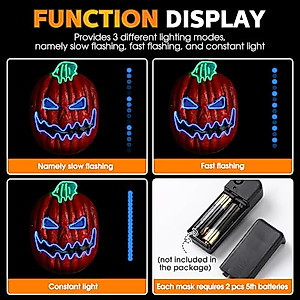 Liliful 2 Pcs Halloween Pumpkin Light up Mask Face Head Scary Mask for Halloween Festival Cosplay Party Decoration Costume(Red, Blue)