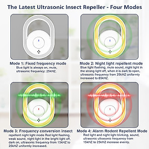 Seozio Ultrasonic Repeller Pest 6 Packs, Mice Repellent for House, Pest Repellent Ultrasonic Indoor Plug in, Pest Defense for Mites Rodent Bugs Roaches Insects Spiders Mice Flies Cockroach