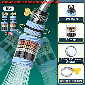 Tap Water Filter l Filter Water l Visible filtering effect 6-fold filtration, 360° Rotating Faucet Water Filter.Kitchen Bathroom Universal Detachable for cleaning and reuse. (Blue)