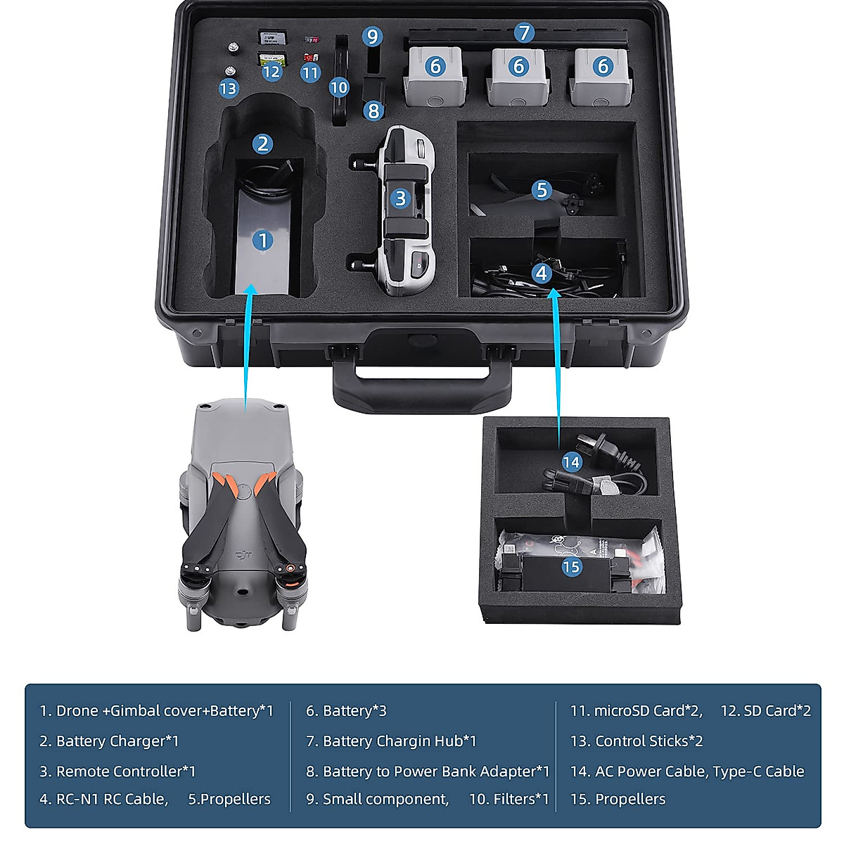 HeiyRC Waterproof Hard Case for DJI Mavic Air 2 2S Fly More Combo Drone Remote Controller Accessories Storage Suitcase Protective Travel Box
