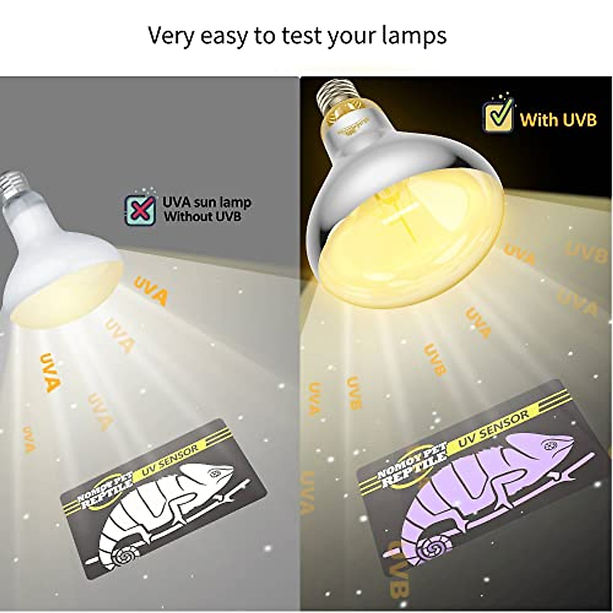 Makmzoon Reptile UV Tester, 3.3inch Test UVB Sensor Reptile Heat Lamp fit UVB Bulb UV Sensor Testing Card(2-Pcs)