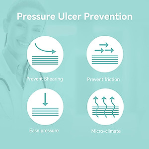 Conkote Silicone Bordered Foam Dressing 2‘’x 5‘’, Water-Resistant & Comfortable, Box of 10 Dressings