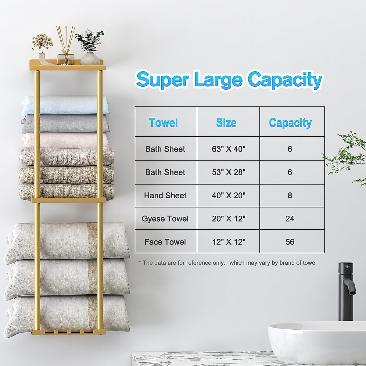 Liuoud Towel Rack for Bathroom, Wall Mounted Bath Towel Holder Storage Organizer for Rolled Towels, Vertical Towel Rack with Shelf Can Holds Up 6 Large Bath Towel, Gold