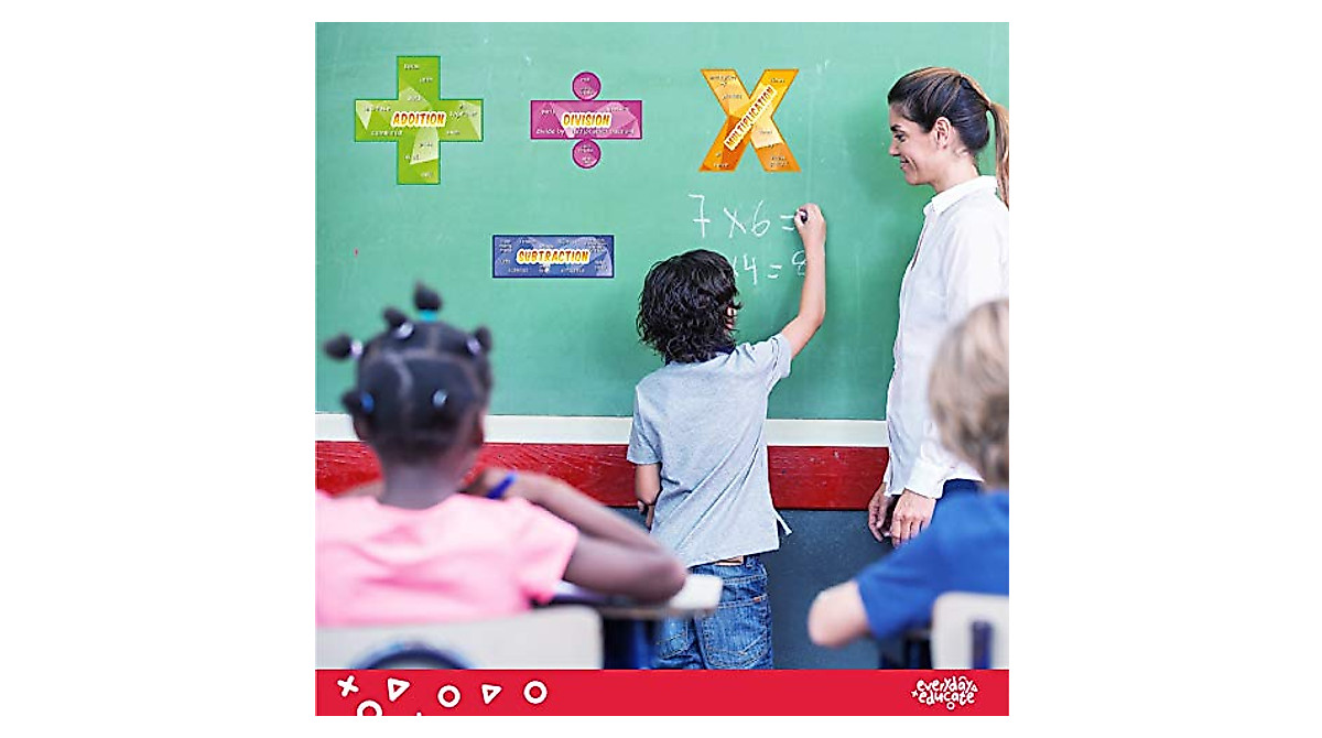 Everyday Educate Math Poster for Engaged Learning