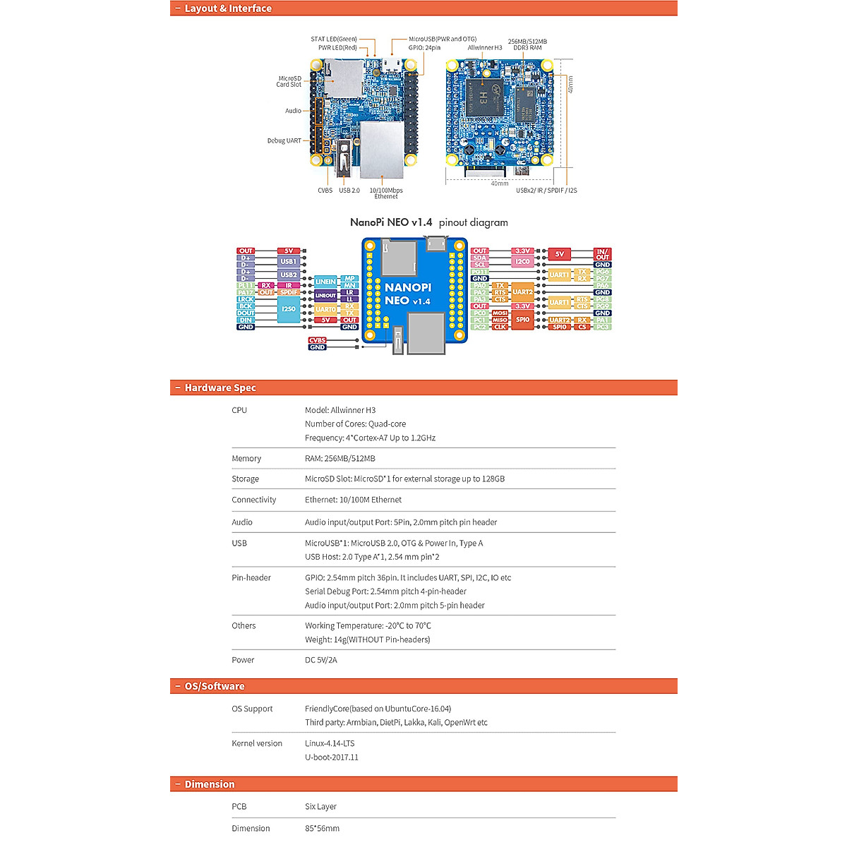 NanoPi NEO Open Source Allwinner H3 Development Board Super Raspberry Pie Quad-core Cortex-A7 DDR3 RAM 512MB Run Ubuntu Core