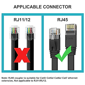 LVY Ethernet Extender RJ45 Couplers Network Cable Coupler Cat 5 Coupling Lnternet Female to Female Connector Lnline Coupler for Cat5/ Cat5e/ Cat6e/ Cat7 Ethernet Extension Cable(3 Pack Black)