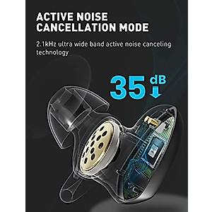dyplay True Wireless Earbuds 35dB Active Noise Cancelling with ANC Transparent Mode Bluetooth 5.0 Earbuds, 6 Built-in Mics for Clear Calls, Immersive Stereo Sound, USB-C Charging Case, Touch Control