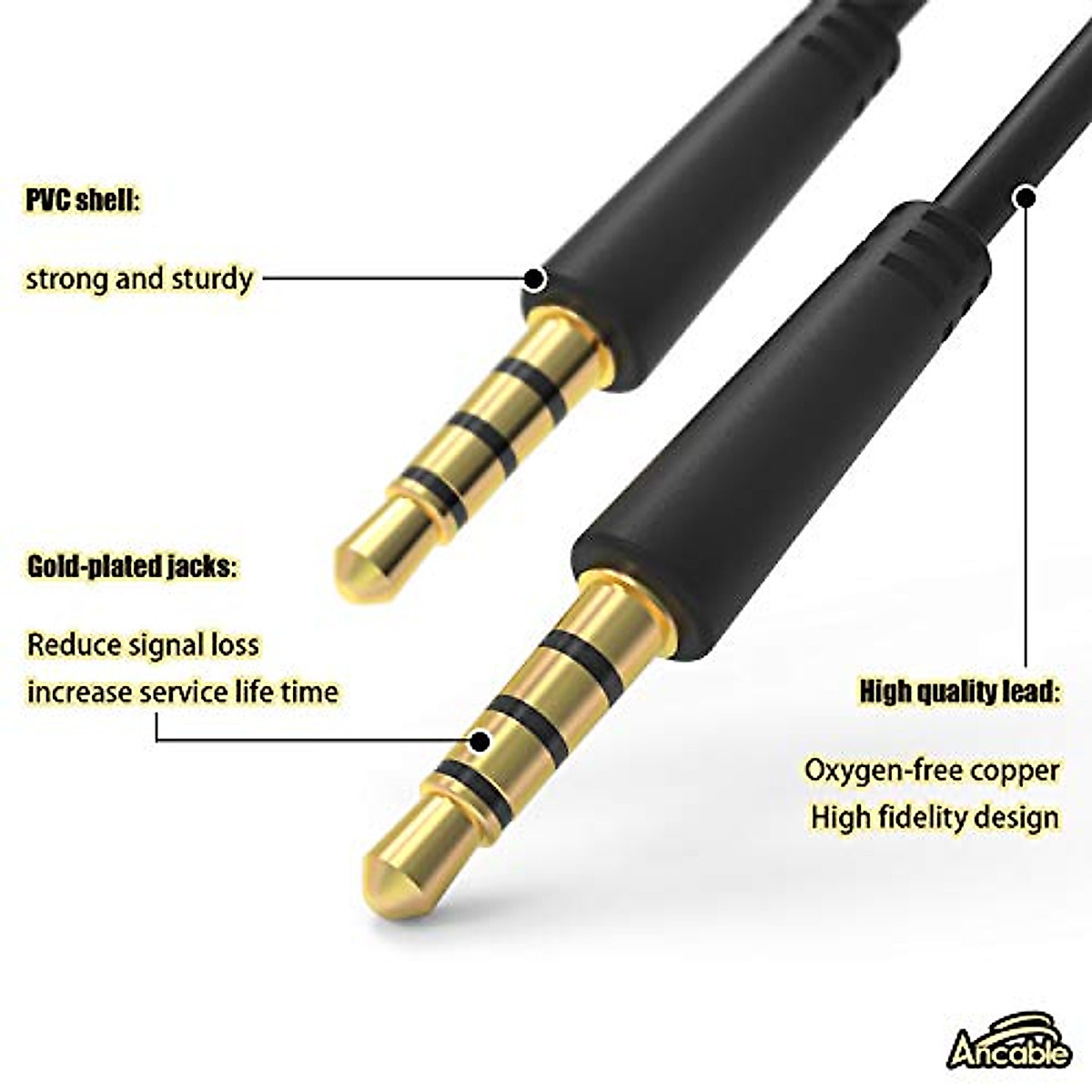 Ancable 6 Ft Cord 3.5mm Screen-to-Screen Audio and Video AV AUX Cable for Philips, Insignia Dual Screen Portable DVD Player