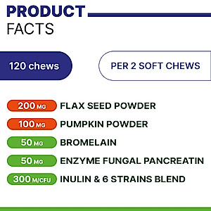 Pawsential Good Poop for Dogs - Anal Gland Support + Stool Solidifier Fiber Supplement - Digestive Support - Stool Quality and Consistency - 100ct
