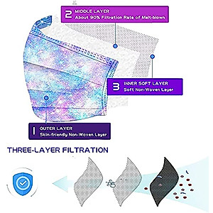 Xesakesi 50 Pack Kids Disposable Face Breathable Dust Filter Mouth Cover Masks with Elastic Ear Loop for Kids