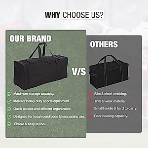 Jetstream Heavy Duty Hockey Bag | Multi Pocket Travel Duffel Bag | Large Sports Gym bag with Water Repellency | Foldable Luggage Bag with Padded Handles For Camping (36 Inch, Black)