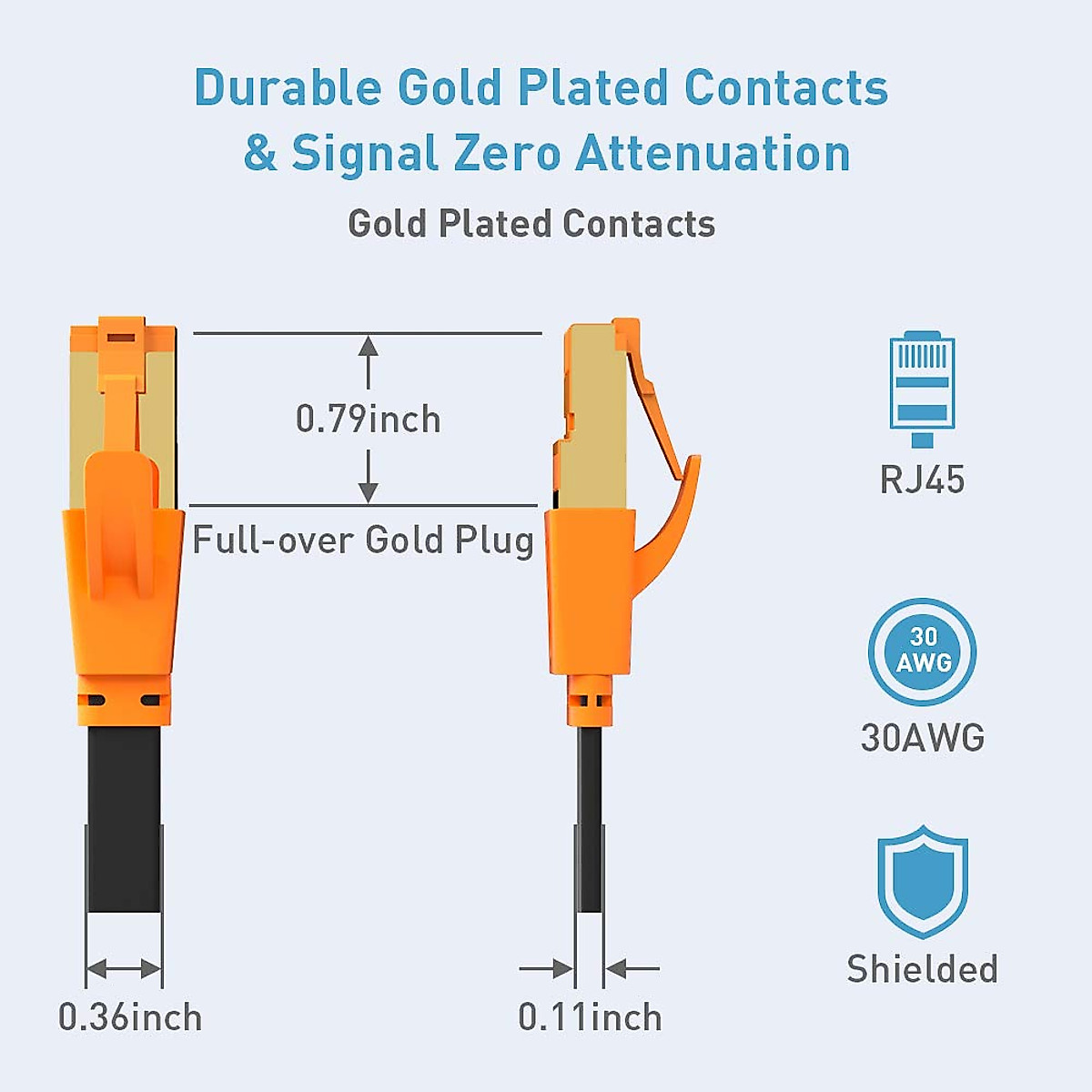Cat 8 Ethernet Cable 50 ft, Flat Ethernet Cable Faster Than Cat7/Cat6/Cat 6e/Cat5 High Speed Ethernet Cable up to 40Gbps 2000Mhz Internet Cable Compatitable for Router Modem Gaming Laptop Xbox