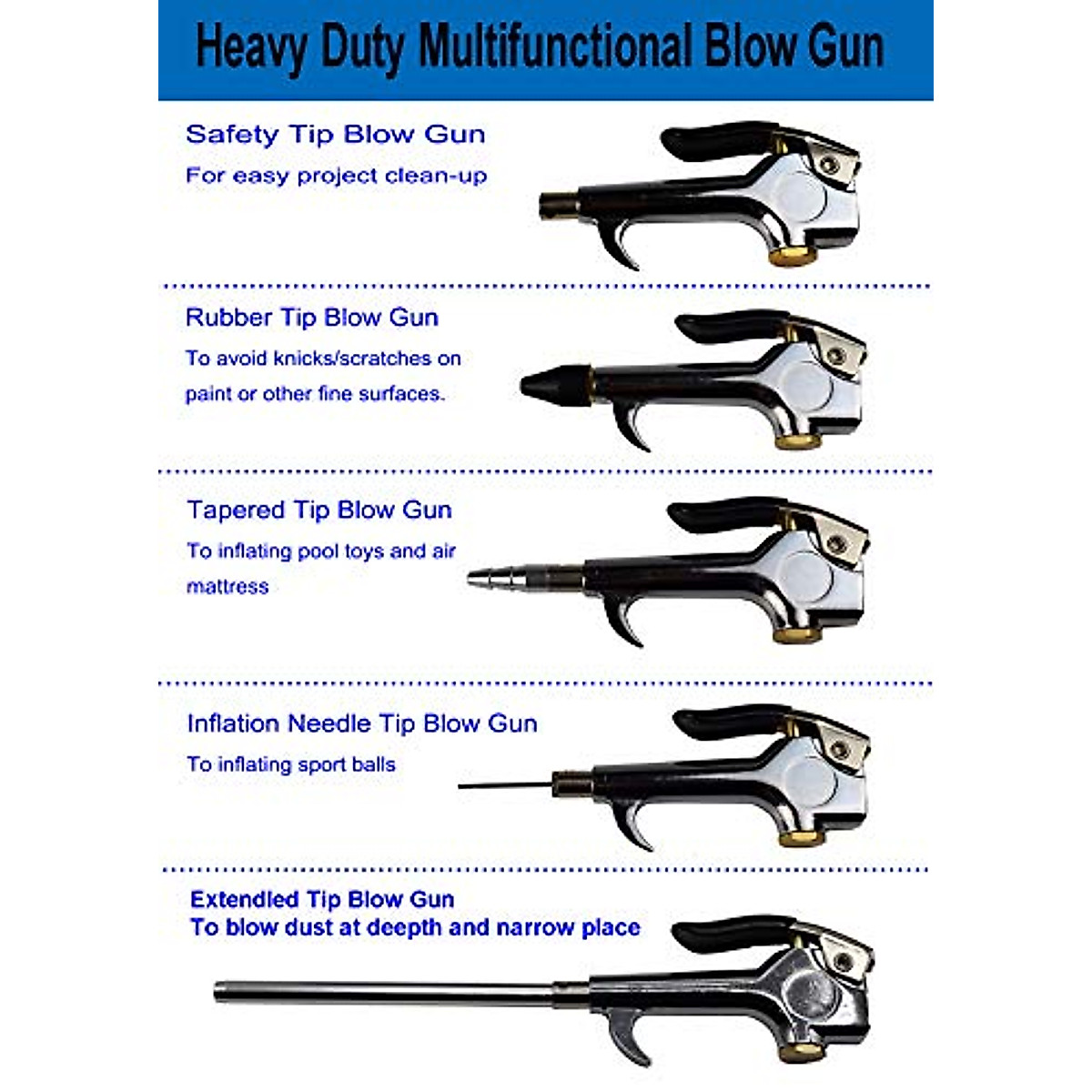 YOTOO Air Compressor Accessor Kit, Heavy Duty 20-Piece 1/4" NPT Air Tool Kit with 100 PSI Tire Inflator Gauge, Air Blow Gun and Air Hose Fittings