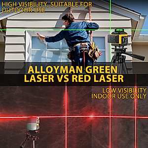 Alloyman 16 Line Laser Level, Self Leveling 4x360° Green Laser Level with 2Pcs Rechargeable Lithium Batteries/Wall Mount/Remote Control for Indoor and Outdoor Building Renovation Work