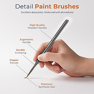 Nicpro 15 Pack Miniature Painting Set, Fine Detail Paint Brushes for Models, Acrylic Watercolor Oil, Ceramic, Shoe, Citadel, Art Figure Paint by Number - Thin Artist Kit Nylon Holder