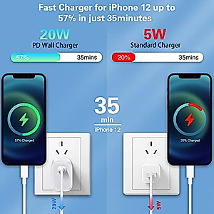 USB C Wall Charger, 20W PD Power Adapter Charging Block, iSeekerKit 5 Pack Fast C Charger Compatible with iPhone14 13 12 11 Pro/Pro Max SE/X/XS, Pad Pro, Galaxy S20 S10 S9 A01 A11,Pixel 5 4a 3a Black
