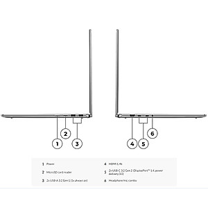 Lenovo - Yoga 7 16" WUXGA 2 in 1 Touch Screen Laptop - AMD Ryzen 5 7535U(Beats i7 1255U) Backlit KB Fingerprint Reader Arctic Grey Win11W/Stylus Pen (8 GB RAM | 512 GB SSD)