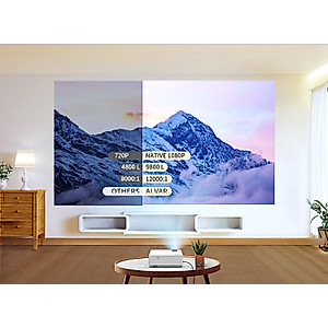 Alvar Mini Projector Native1080P Full HD Portable WiFi Projector 4k Supported, Bluetooth Projector Compatible with iOS Android Laptop TV Stick HDMI PS5