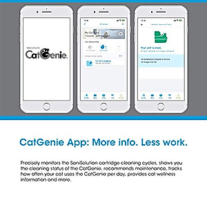 CatGenie A.I. Self-Cleaning, Fully-Flushing, Self-Scooping, Automatic Cat Box (Latest Model)