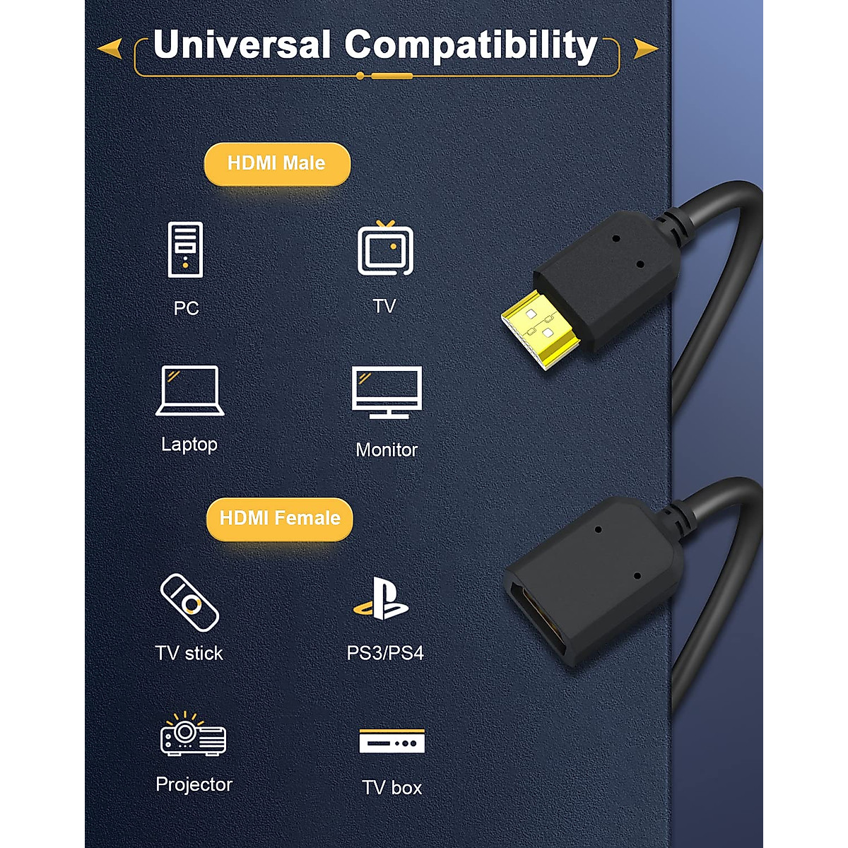 EXTRACTME HDMI Extension Cable, 2-Pack High Speed HDMI Male to Female Extender Adapter Converter Support 4K 3D for Google Chrome Cast, Roku Stick, TV Stick, HDTV, PS3/4, Xbox360, Laptop and PC