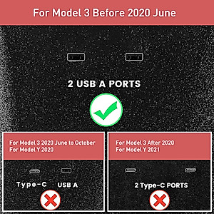 TAPTES USB Hub 5 in 1 Ports for Tesla Model 3 Before June 2020(Not Fit for Model Y),Dashcam & Sentry Mode Viewer USB Hub dongle USB (Not Fit for Tesla Model 3 Produced After June 2020)