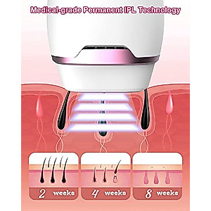 Laser Hair Removal for Women and Man, Permanent At-Home Hair Removal With Cooling Function Upgraded to 1,000,000 Flashes IPL Painless Hair Reduction Device for Facial Armpits Legs Arms Whole Body