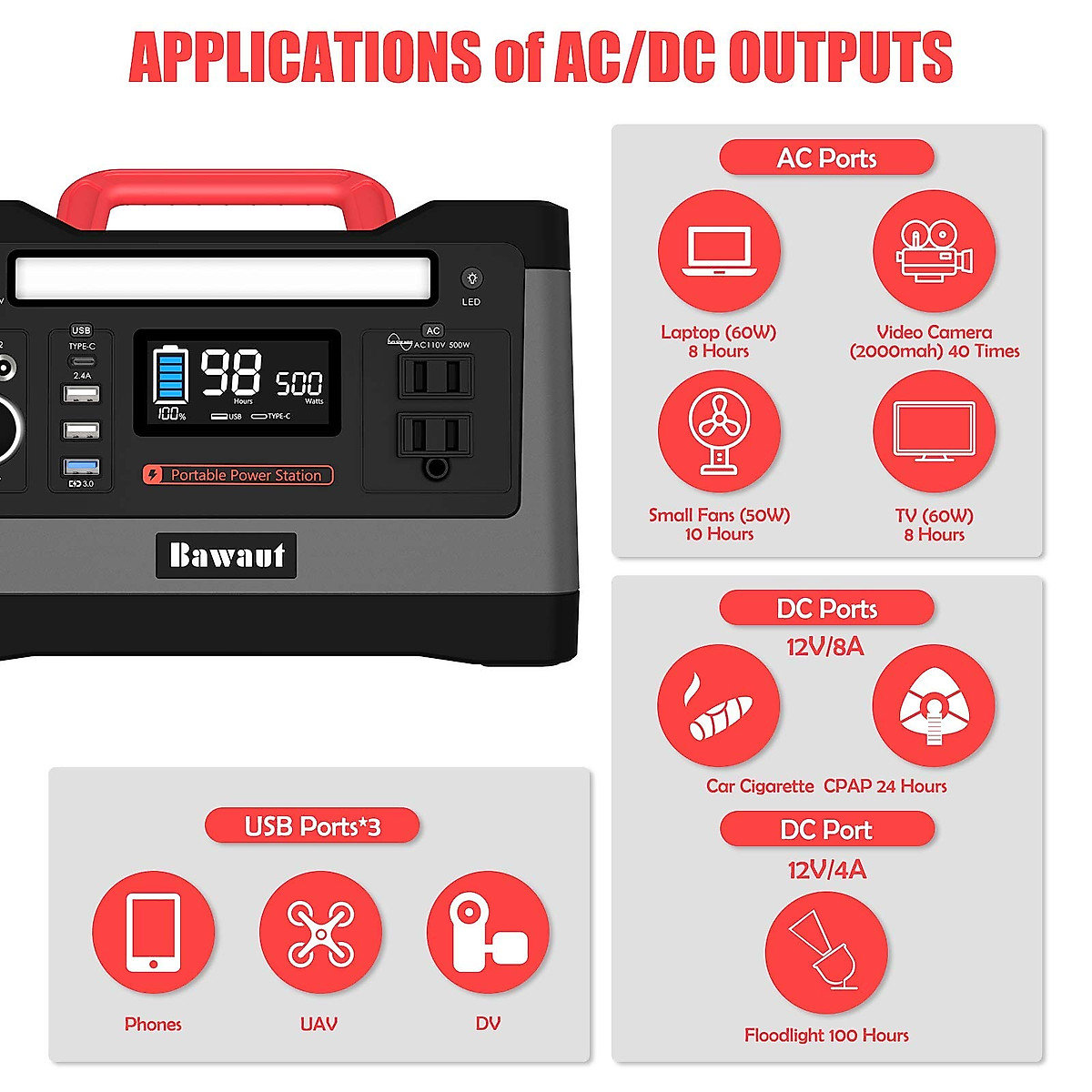 Bawaut Portable Power Station,540Wh Backup Lithium Battery, 110V/500W AC Outlet Outdoor Generators,12V DC & USB, USB-C Outputs, Solar Rechargeable Backup Power for Travel Camping Emergency