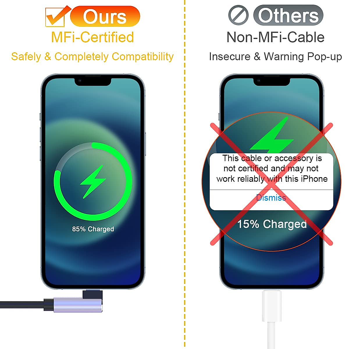 90 Degree Coiled Lightning Cable [MFi Certified & Data Sync], Right Angle Design Gaming LED iphone Cord, Coiled USB A to Lightning Cable Cord Data Transmission Compatible with iPhone/Ipad Product