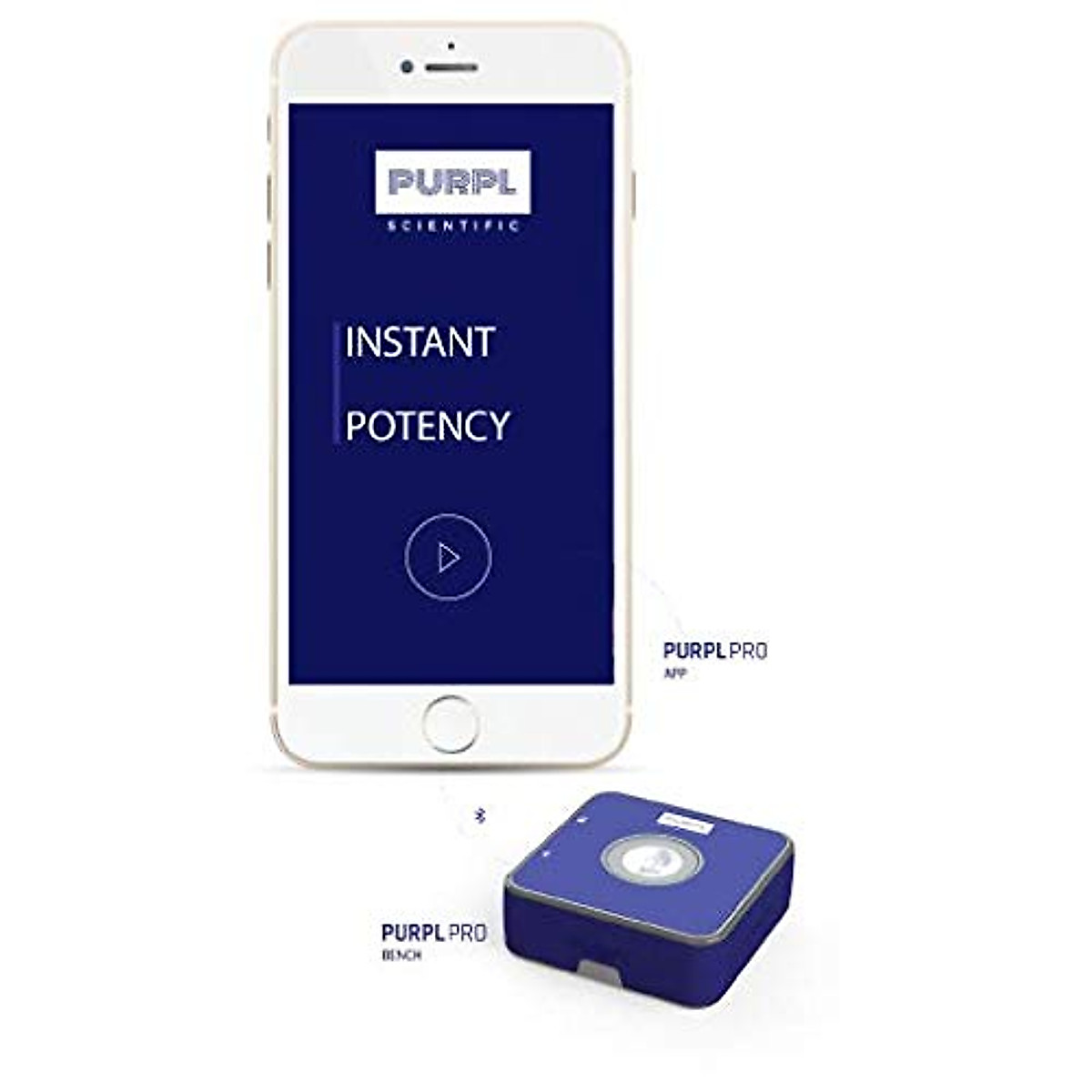Purpl Scientific - Purpl PRO Kit | Premium, Highly Accurate Testing Machine | Turn Your Mobile Phone into a State-of-The-Art Potency Measurement System