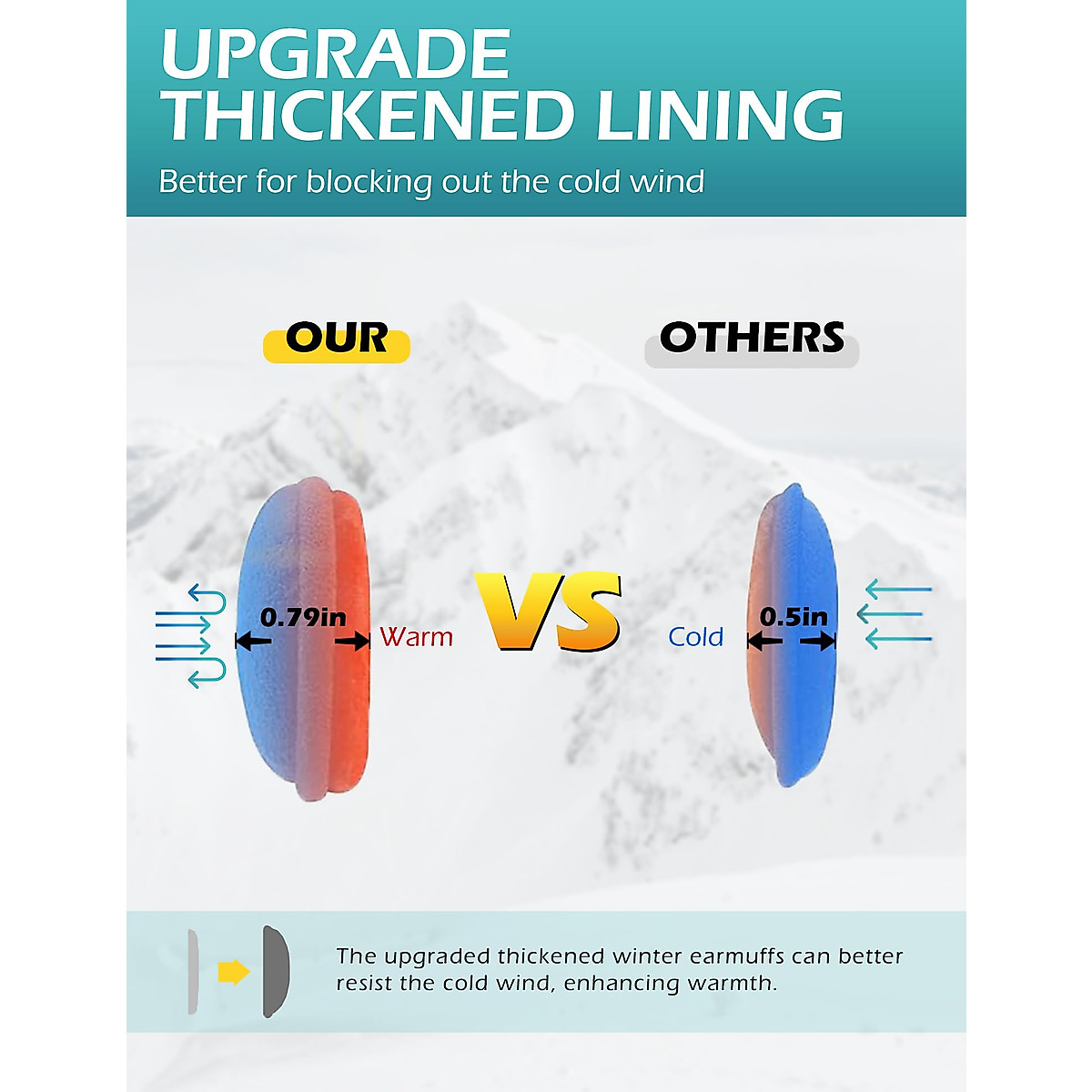 Surblue Unisex Warm Knit Cashmere Winter Pure Color Earmuffs with Fur Earwarmer, Adjustable Wrap,Black,Large