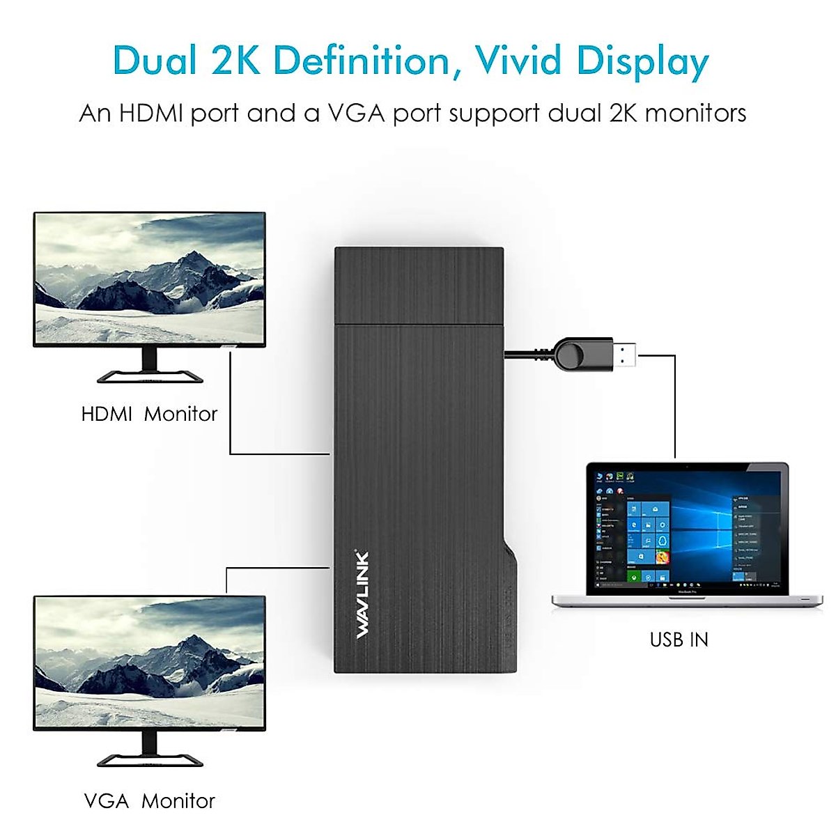 WAVLINK USB 3.0 Docking Station Dual Display HDMI | VGA with Gigabit Ethernet, USB 3.0 Port, Removable Card Reader, HDMI up to 2560x1440 and VGA 1920x1200 Support Windows and MacOS