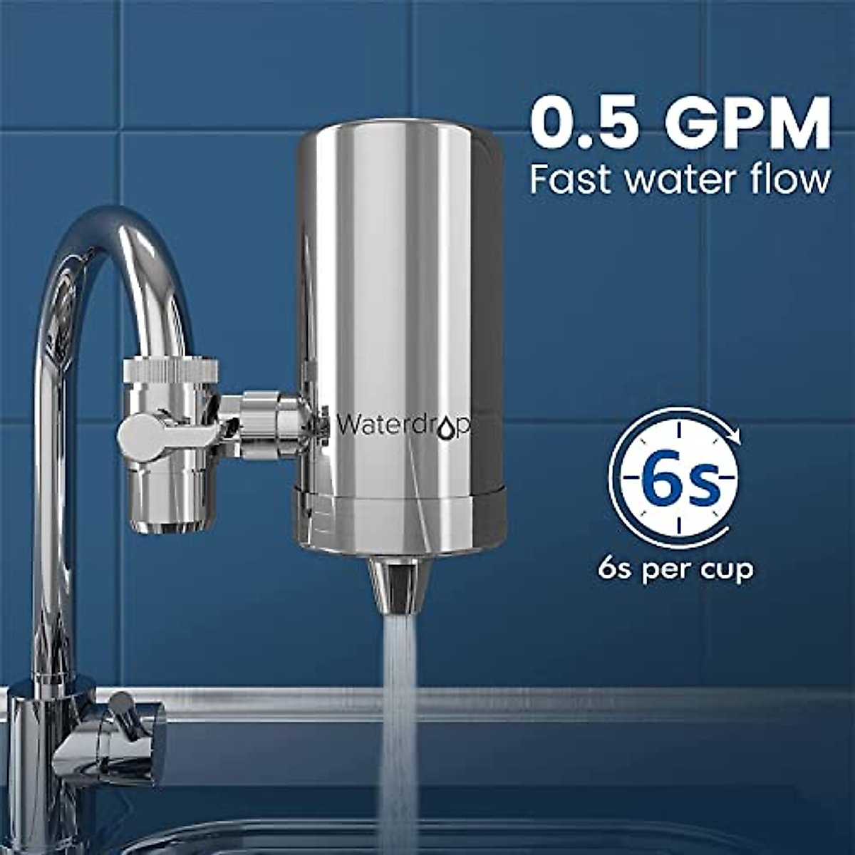 Waterdrop WD-FF-03A Faucet Replacement Filter, Carbon Block Filter Fits WD-FC-01, WD-FC-02, WD-FC-03, WD-FC-06, Reduces Chlorine, Heavy Metals and Bad Taste, Pack of 3