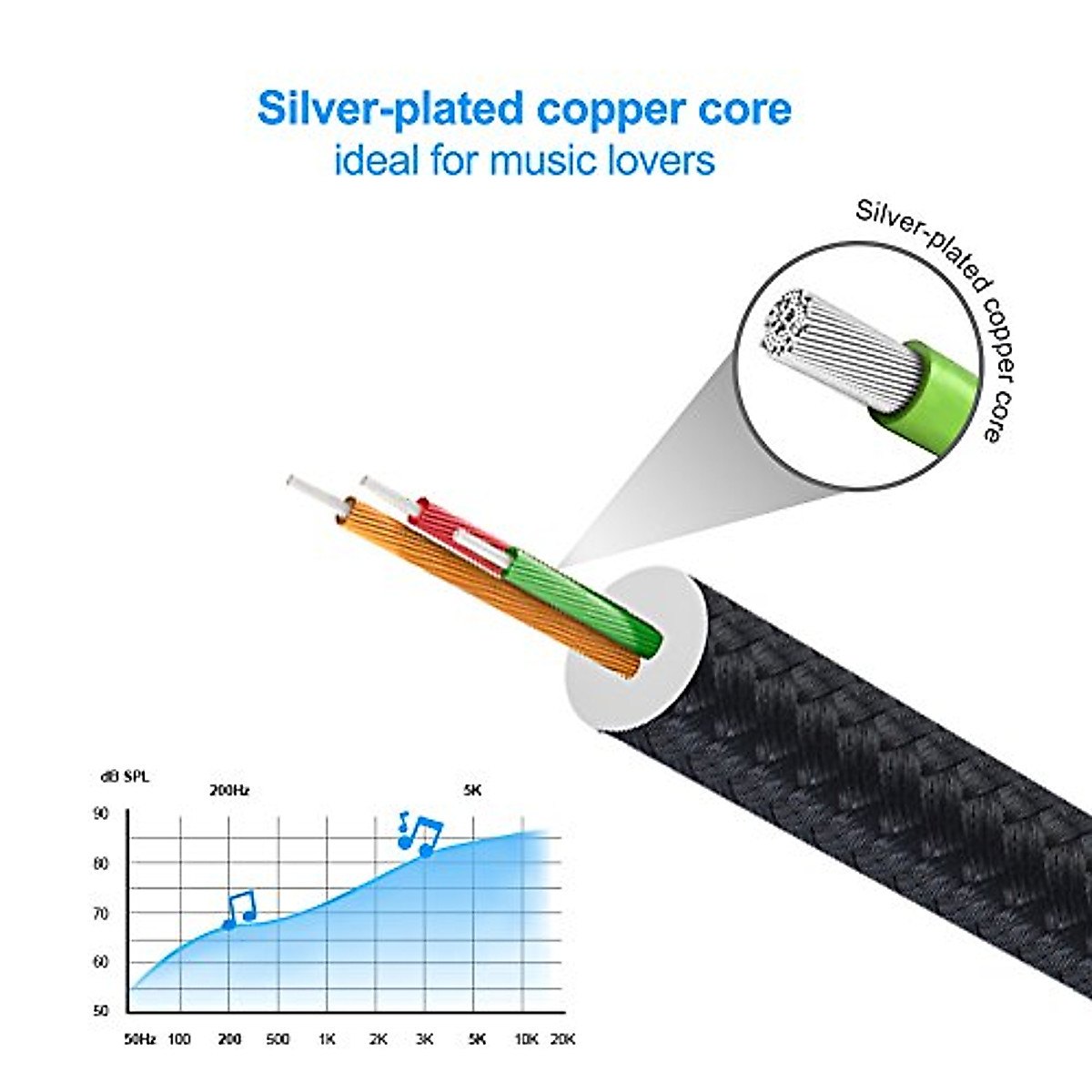 CableCreation 3.5mm Headphone Extension Cable, 6FT 3.5mm Male to Female TRRS Audio Stereo Cable,Right Angle Auxiliary HiFi Cable with Silver-Plating Copper,24K Gold Plated (Microphone Compatible)