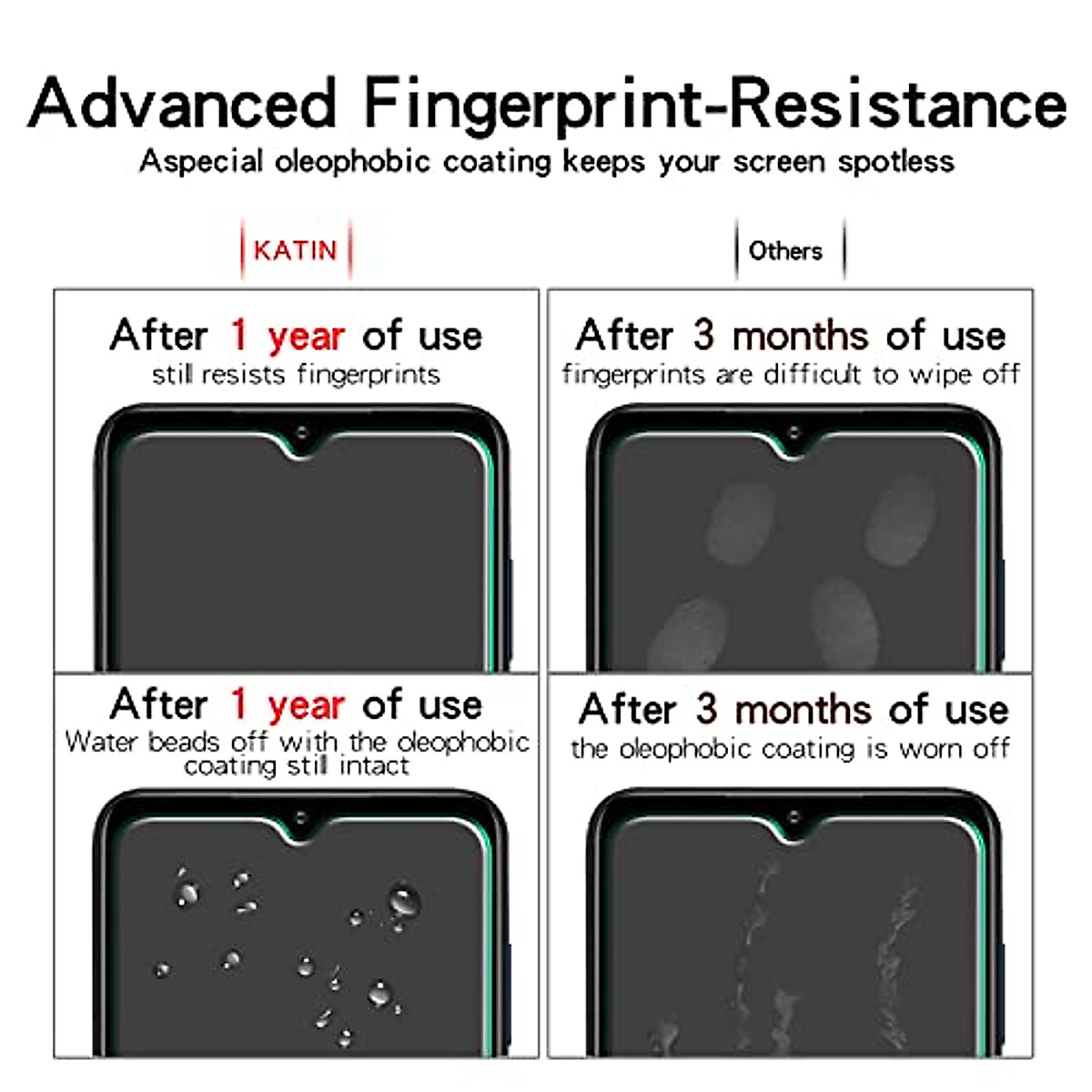 KATIN [2-Pack] Designed for Moto G Pure Tempered Glass Screen Protector, Anti Scratch, Bubble Free, Easy to Install